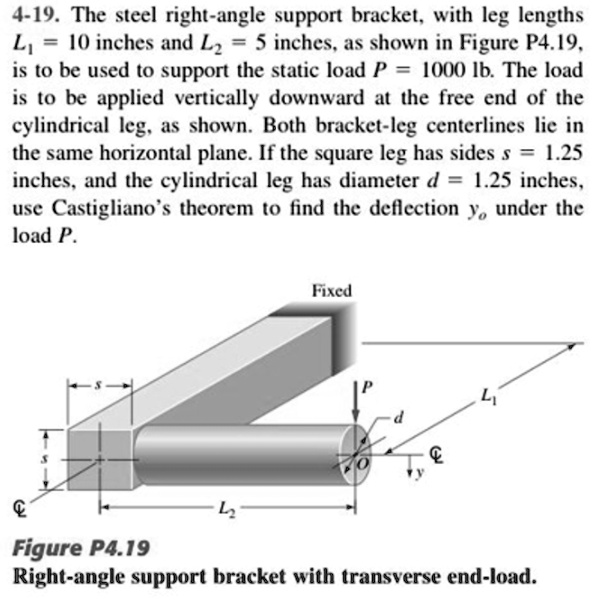 SOLVED: 4-19. The steel right-angle support bracket, with leg lengths L ...