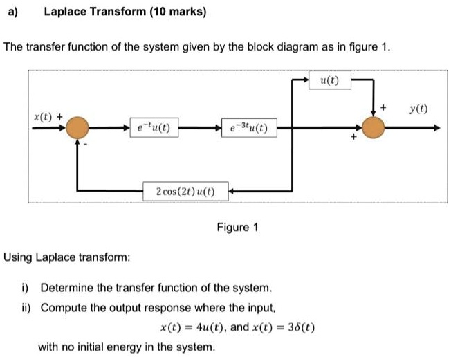 laplace transform 10 marks the transfer function of the system given by the block diagram as in ...