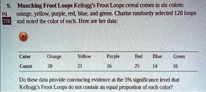 SOLVED: 9. Munching Froot Loops Kellogg's Froot Loops cereal comes in ...