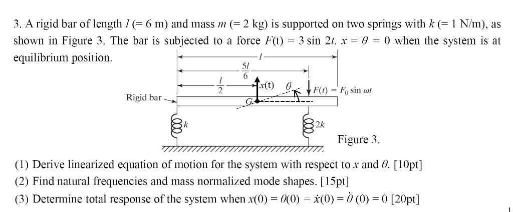 SOLVED: A rigid bar of length l (= 6 m) and mass m (= 2 kg) is ...