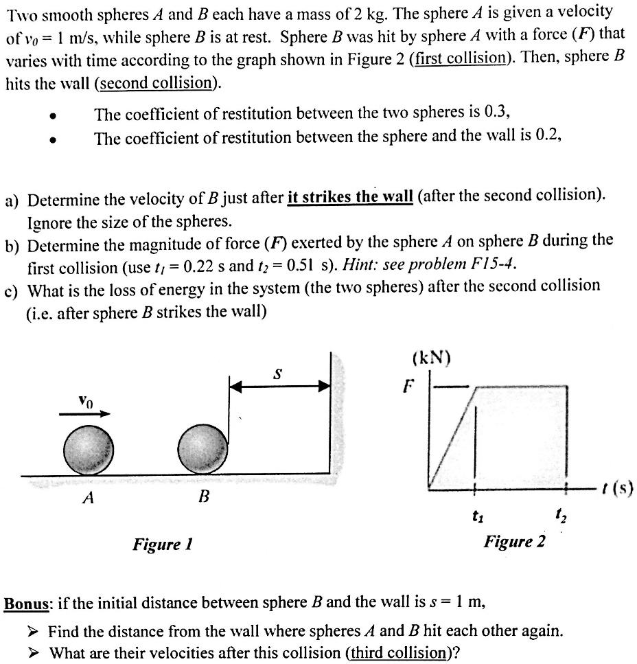 SOLVED: Two smooth spheres A and B each have a mass of 2 kg. The sphere ...