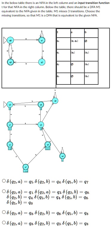 SOLVED: In the below table there is an NFA in the left column and an ...