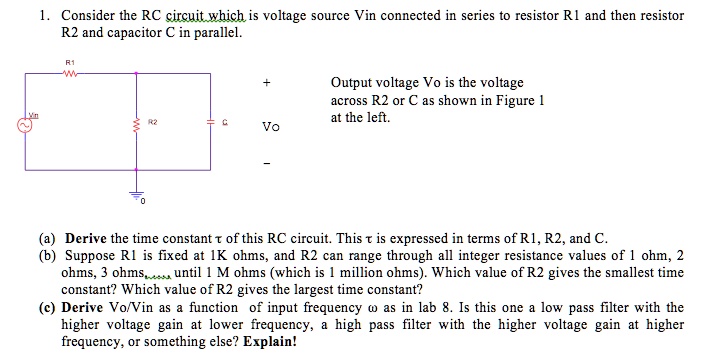 SOLVED: 1. Consider the RC circuit which is voltage source Vin ...