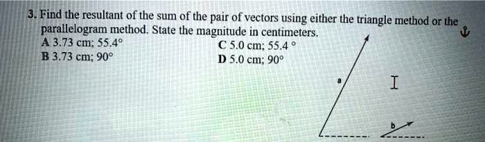 SOLVED: Find the resultant of the Sum of the pair of vectors using ...