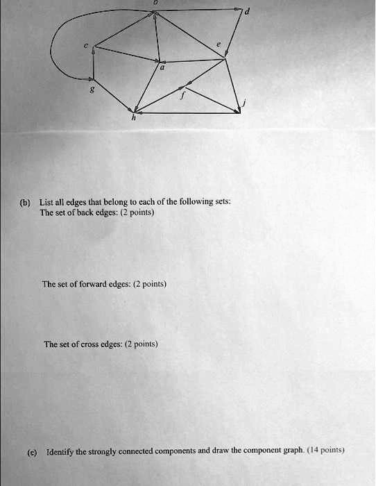 SOLVED: List all edges that belong to each of the following sets: The ...