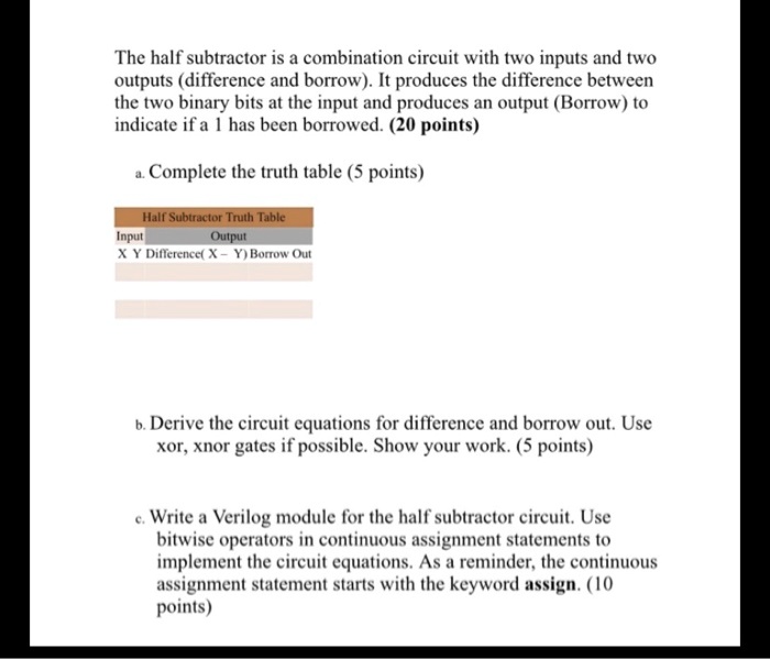 SOLVED: The half subtractor is a combination circuit with two inputs and two outputs (difference ...