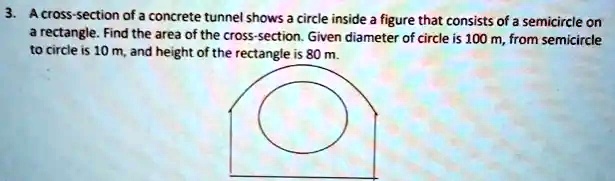3. A cross-section of a concrete tunnel shows a circle inside a figure ...