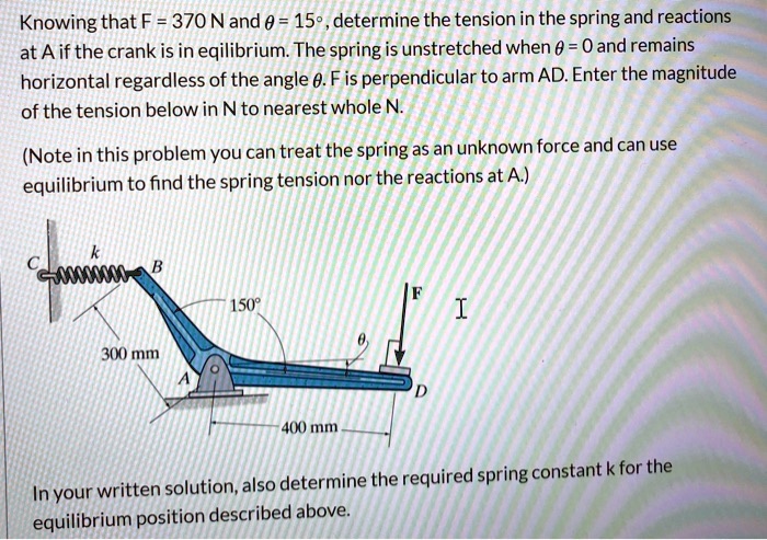 knowing that f 370 nand 0 150determine the tension in the spring and ...