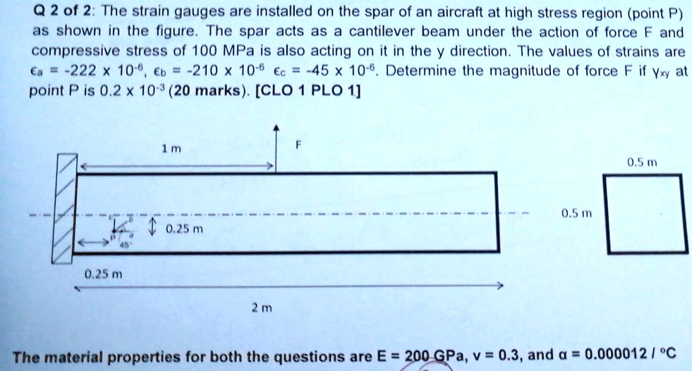 SOLVED: Q 2 of 2: The strain gauges are installed on the spar of an ...