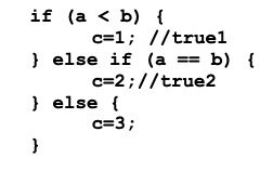 SOLVED: Please help me with this. Compile the following high-level code into RISC-V pseudo ...