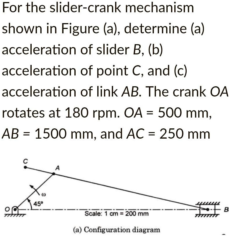 SOLVED: For the slider-crank mechanism shown in the figure, determine the acceleration of slider ...