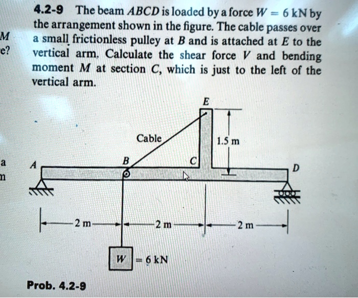 4.2-9 The beam ABCD is loaded by a force W = 6 kN by the arrangement ...