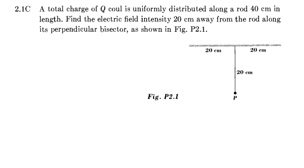 SOLVED: 2.1C A total charge of Q coul is uniformly distributed along a rod 40 cm in length. Find ...
