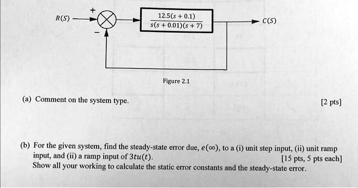 SOLVED: Texts: R(S) 12.5s + 0.1s^2 + 0.01s + 7 C(S) Figure 2.1 a) Comment on the system type [2 ...