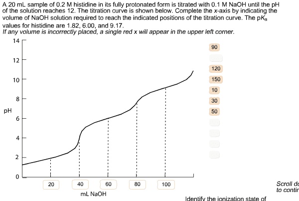 SOLVED: A 20 mL sample of 0.2 M histidine in its fully protonated form is titrated with 0.1 M ...