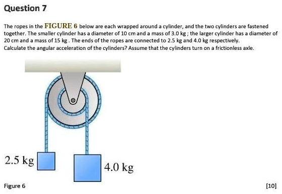 Question7 The ropes in the FIGURE 6 below are each wrapped around a ...