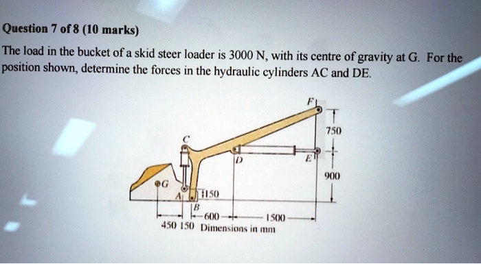 SOLVED: Question 7 of 8(10 marks) The load in the bucket of a skid ...