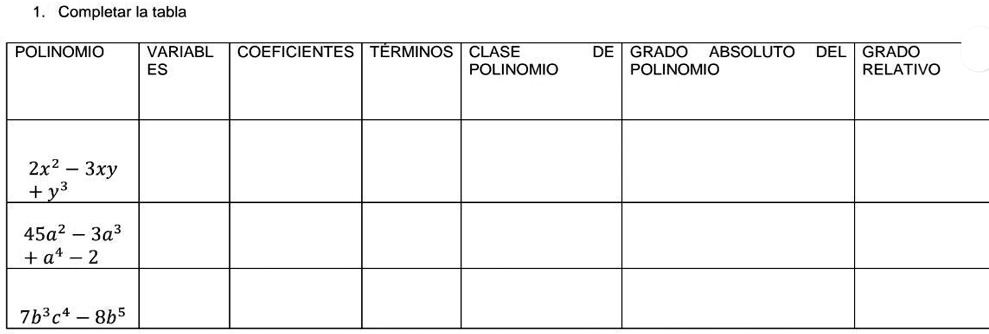 SOLVED: Me ayudan a completar la tabla porfa ! Completar la tabla ...