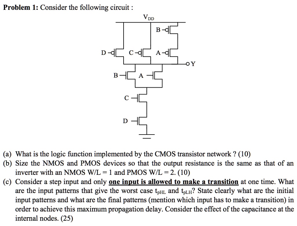 Consider The Circuit Problem 1 Consider The Following Circuit Vdd Y A What Is The Logic Function