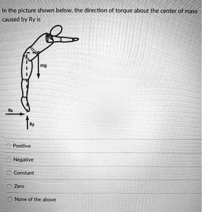 SOLVED: In the picture shown below; the direction of torque about the ...