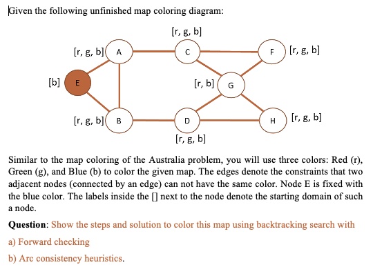 SOLVED: Given the following unfinished map coloring diagram: [r,g,b] [r ...