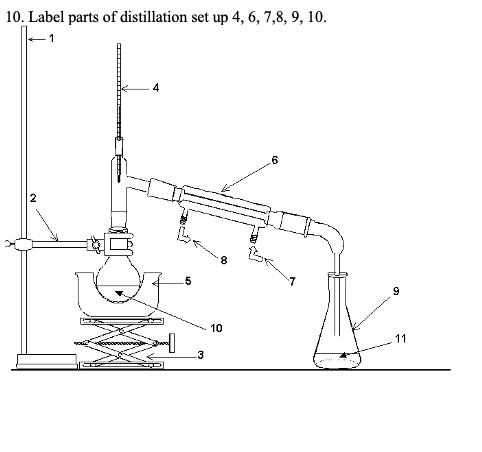 SOLVED: 10. Label parts of distillation set up 4,6,7,8,9,10.