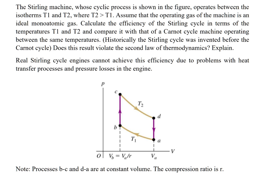 SOLVED: The Stirling machine, whose cyclic process is shown in the ...