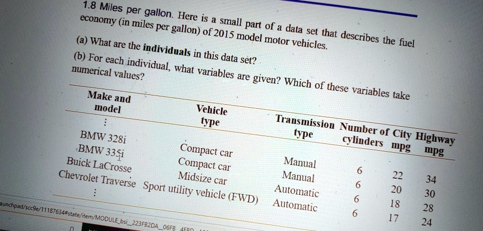 1.8 Miles per gallon. economy Here (in miles is a per gallon) small ...