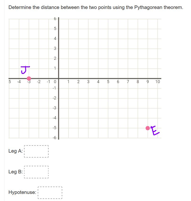 SOLVED: Determine the distance between the two points using the ...