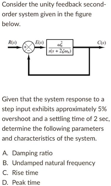 SOLVED: Consider the unity feedback second-order system given in the figure below. R(s) E(s) s ...