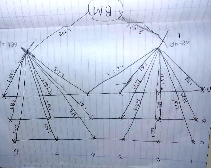 SOLVED: 'draw cross section and longitudinal sections of this sketch of ...