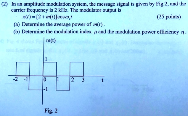 SOLVED: In an amplitude modulation system, the message signal is given ...