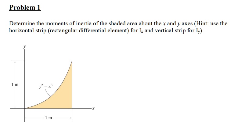 problem 1 determine the moments of inertia of the shaded area about the ...