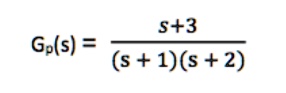 SOLVED: Sketch the root locus plot using Gp(s) given below, assuming proportional control, Gc(s ...