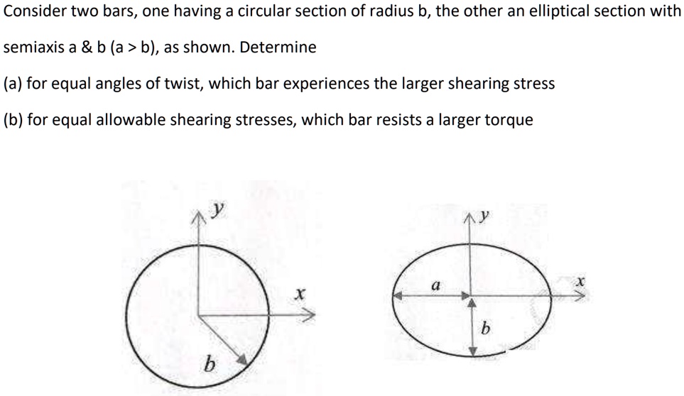 SOLVED: Mention all steps!! Answer both parts of the question complete ...