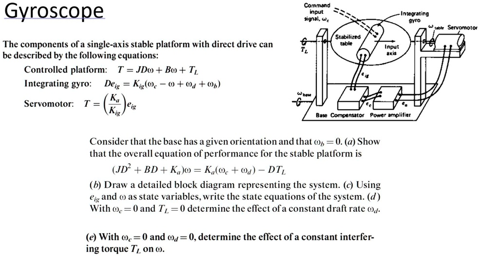 Gyroscope The components of a single-axis stable platform with direct drive can be described by ...