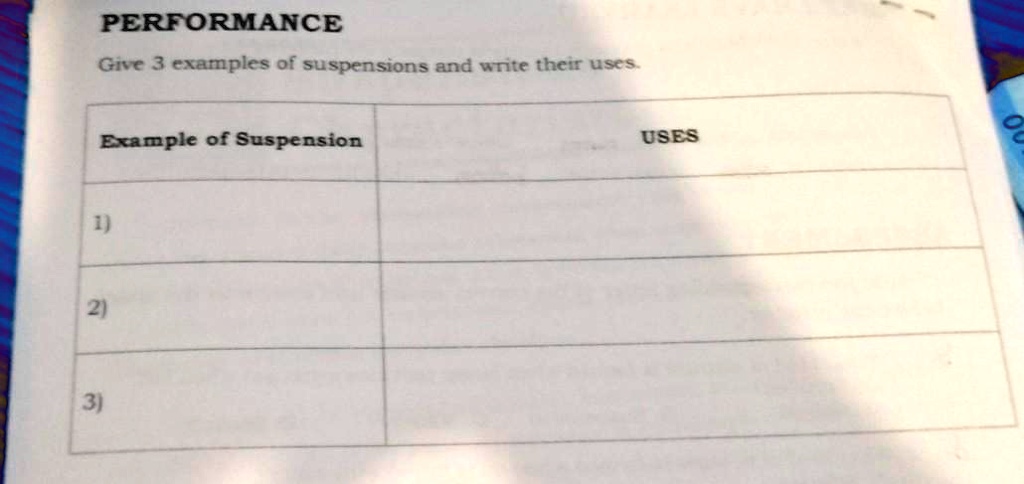 PERFORMANCE: Give 3 examples of suspensions and write their uses ...