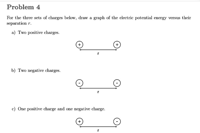 SOLVED: Problem For the three sets of charges below draw graph of the ...