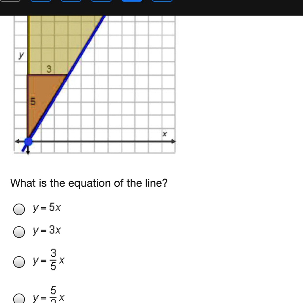 SOLVED: 'The graph shows a line and two similar triangles ~ 3 5 What is ...