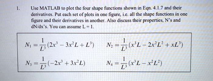 Solved 1 Use Matlab To Plot The Four Shape Functions Shown In Eqn417 And Their Derivatives