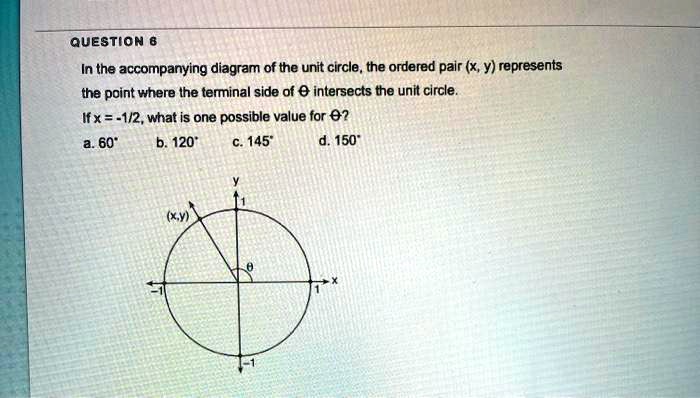 SOLVED: QUESTIONS: In the accompanying diagram of the unit circle, the ordered pair (x, y ...