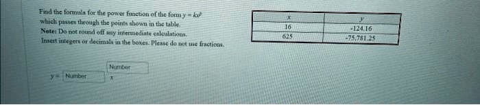 Find the formula for the power function of the form y = kx^p which passes through the points ...