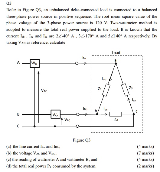 SOLVED: Text: Q3 Refer to Figure Q3, an unbalanced delta-connected load is connected to a ...