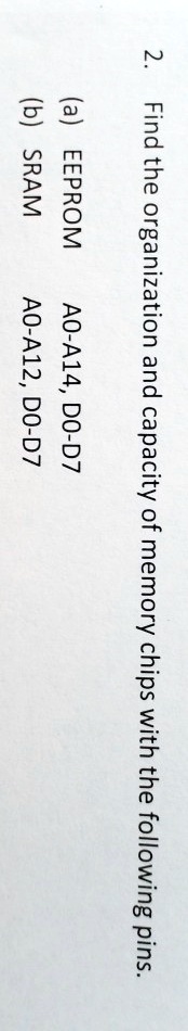 2. Find the organization and capacity of memory chips with the ...