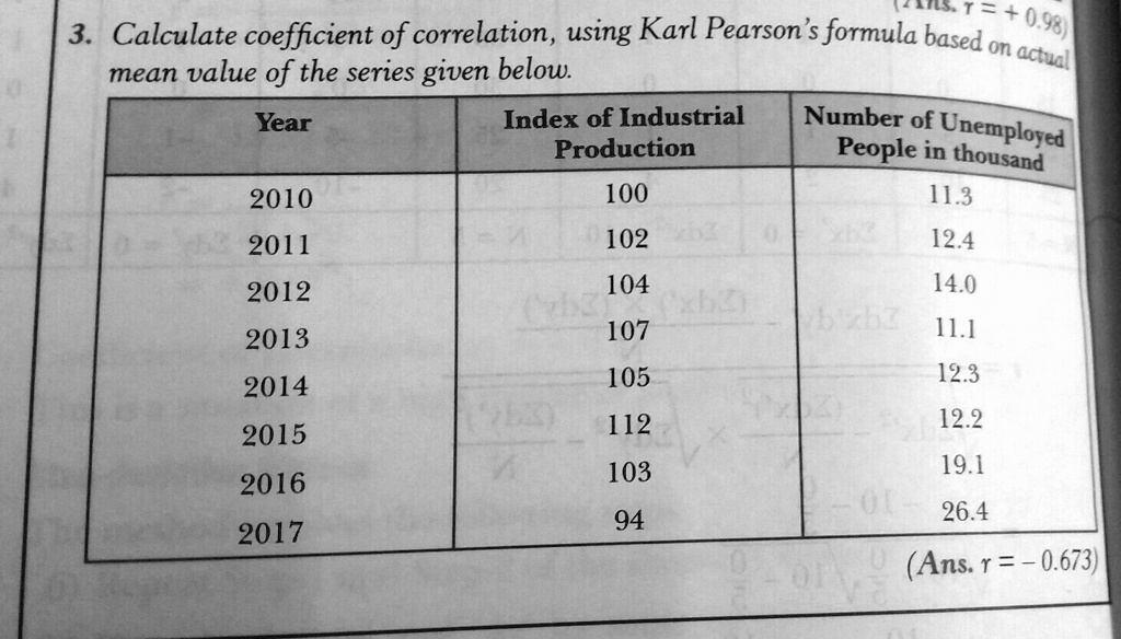 r = +0.98) 3. Calculate coefficient of correlation, using Karl Pearson's formula based on actual ...