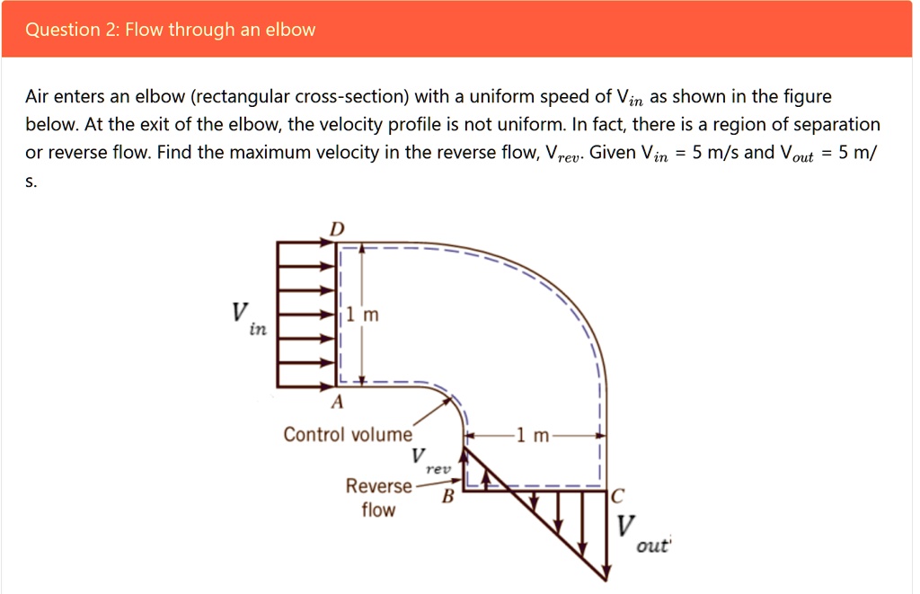 Question 2: Flow through an elbow Air enters an elbow (rectangular ...