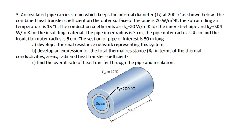 3. An insulated pipe carries steam which keeps the internal diameter ...