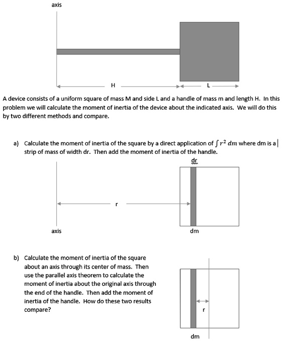 SOLVED: device consists of uniform square of mass M and side and handle of mass m and ength H ...