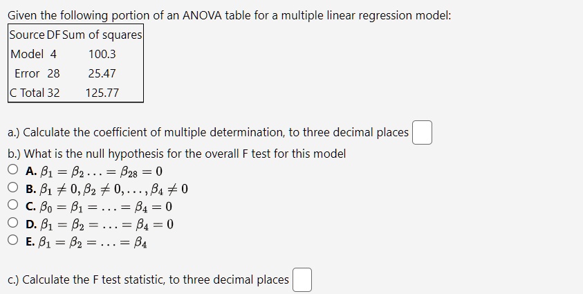 SOLVED: Given the following portion of an ANOVA table for a multiple ...