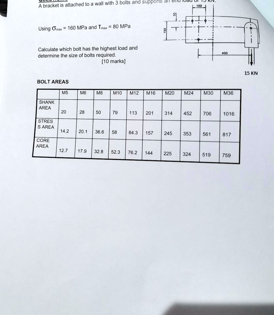 SOLVED: A bracket is attached to a wall with 3 bolts and Using Omax=160 MPa and Tmax=80 MPa ...